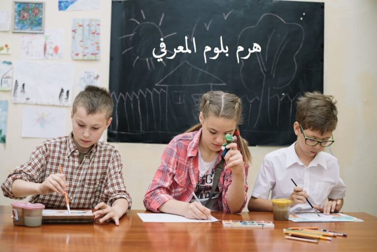 الاستقصاء العلمي: تعريفه، خطواته، أنواعه ومهاراته - فن التدريس